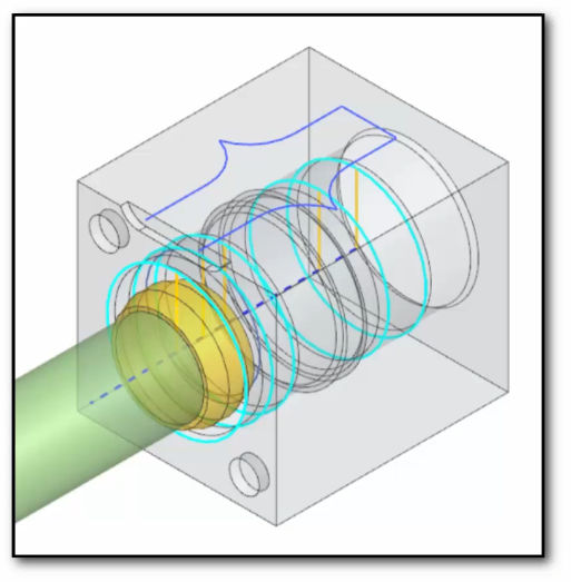 Generic Motion Control Contact Output in NX CAM