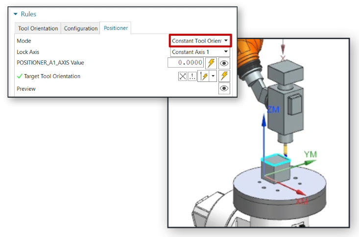 Robotic Positioner Constant Tool Orientation