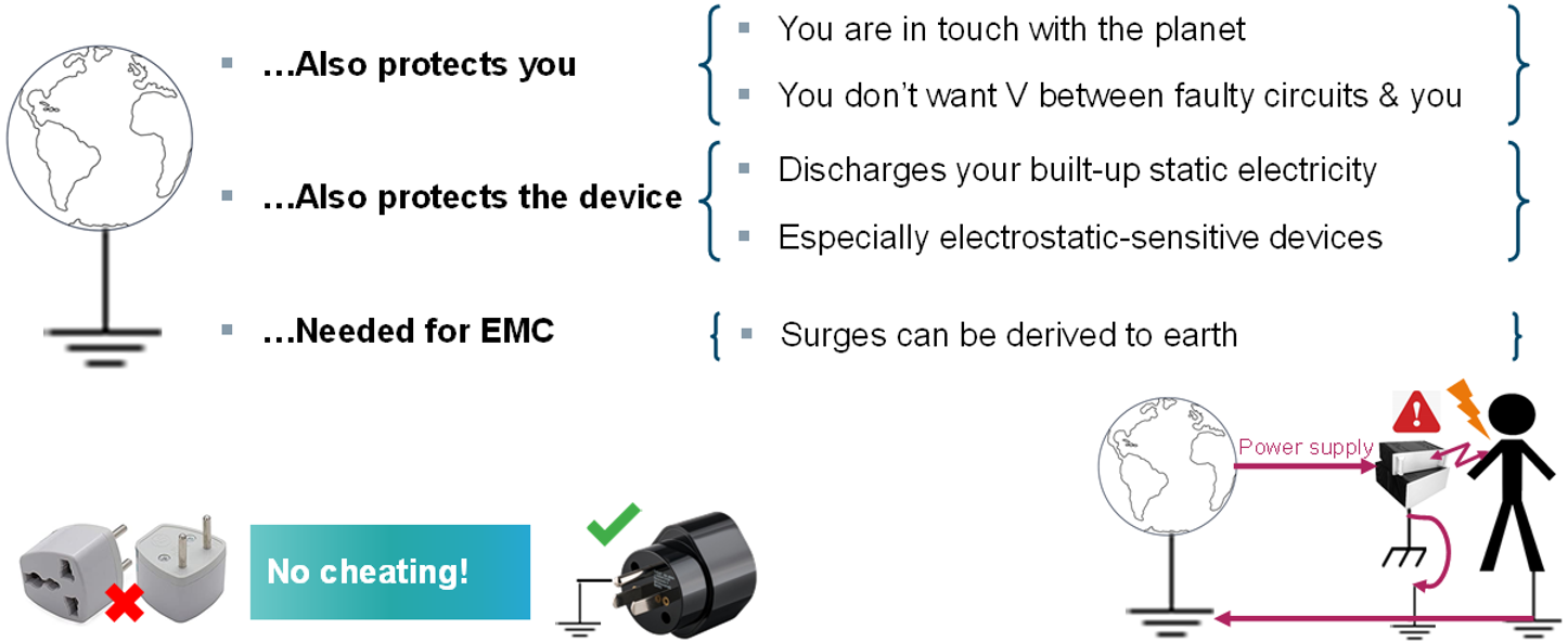 Functional Grounding in Data Acquisition
