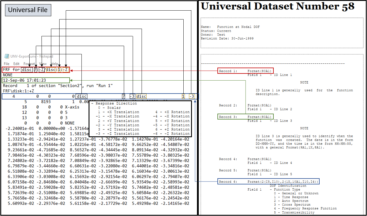simcenter-testlab-universal-file-export-how-to-interpret-the-universal-file-header