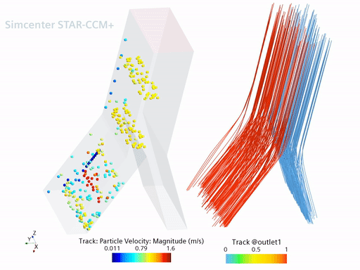 How to visualize the Lagrangian particle tracks of particles leaving ...