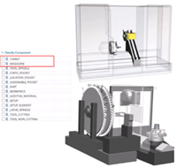 What’s new in NX for Manufacturing for your application (Dec 2024)