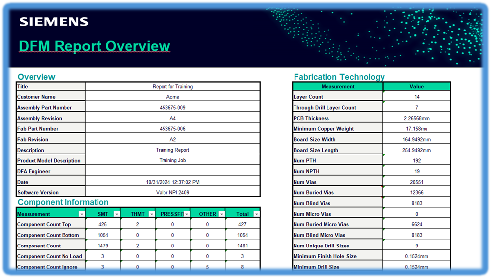 Typical NPI DFM Flow with Valor NPI - Create DFM Report