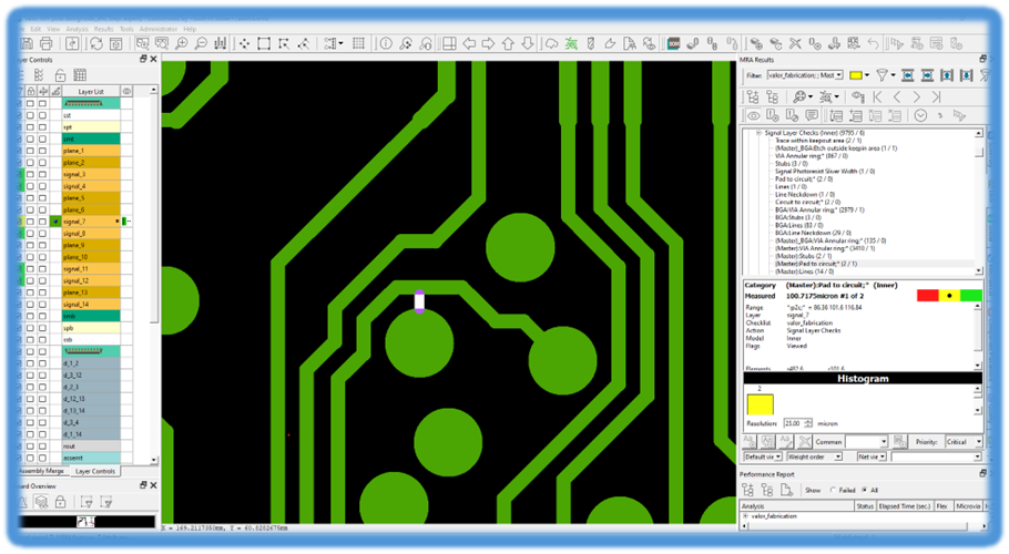 Typical NPI DFM Flow with Valor NPI - Run DFM for Fabrication (DFF) and ...