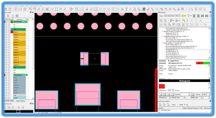 Typical NPI DFM Flow with Valor NPI - Run DFM for Fabrication (DFF) and ...