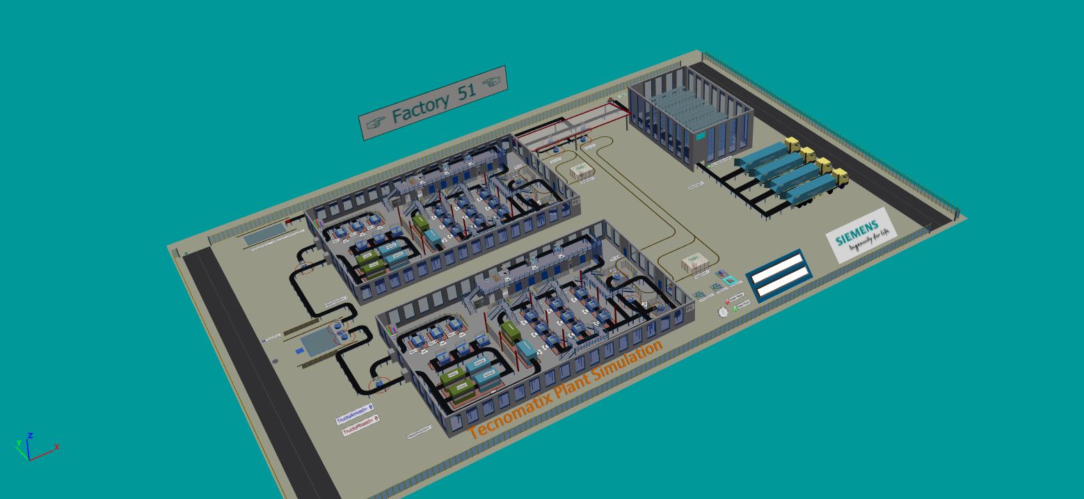 How to create a web version of your Plant Simulation 3D model