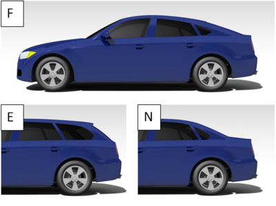 Unleashing the Power of Validation in CFD: A Deep Dive into the DrivAer Model