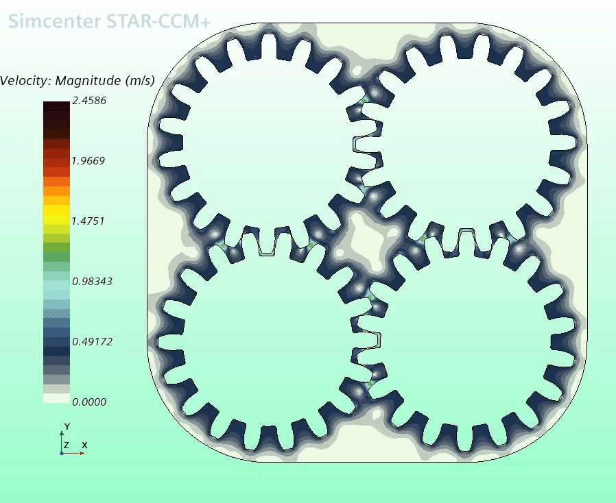 Overset Mesh Gallery: Multiple Overset Regions in Simcenter STAR-CCM+.