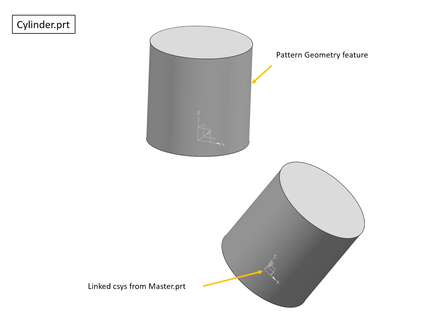 How to align linked geometry with the absolute coordinate system?