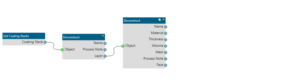 How can I create an MBD rule to show coating notes? I’ve attached an ...